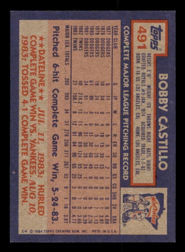 1984 Topps Baseball #491 Bobby Castillo Signed Autograph (No COA) *e1 ...