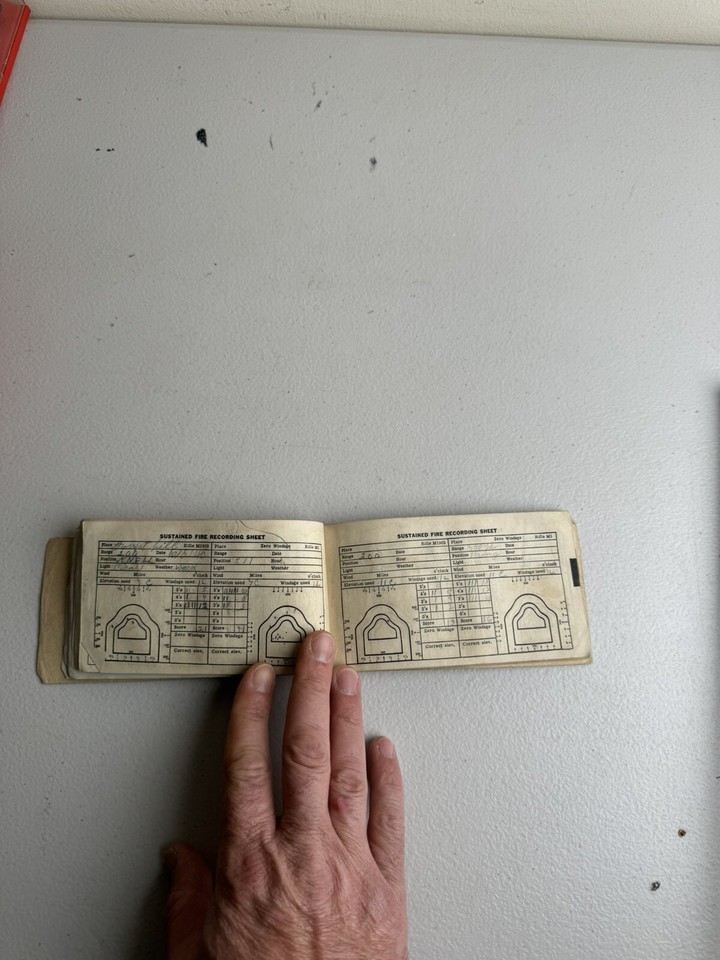 1943 WWII US Army GI Combination Scorebook Rifles M1903 M1 Browning ...