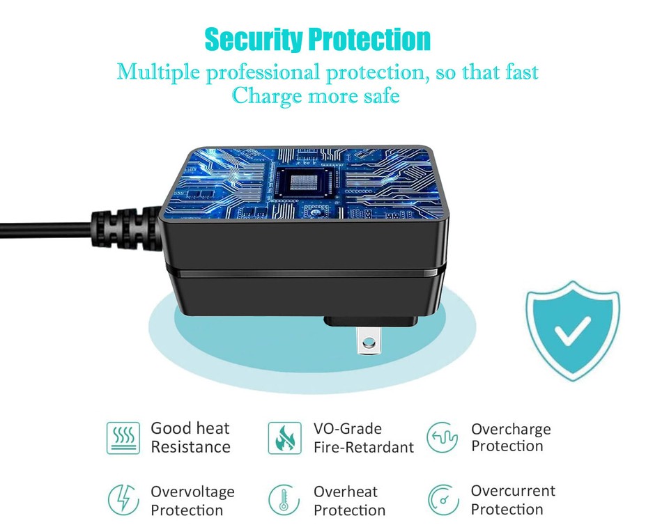 AC DC Adapter For Fortinet FortiAP 431F FAP-431F Indoor Wireless Access ...