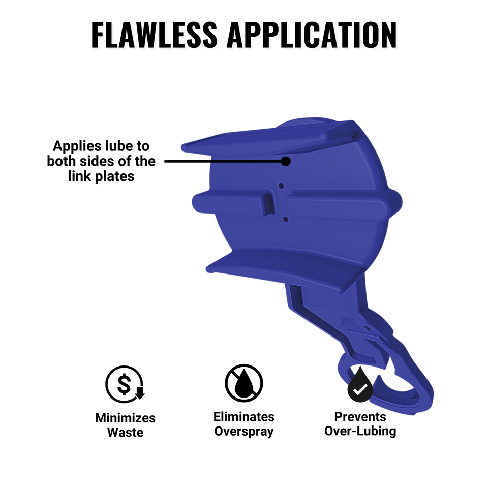 Oinker® Chain Lube Applicator Tool for Precise Lubrication of ...