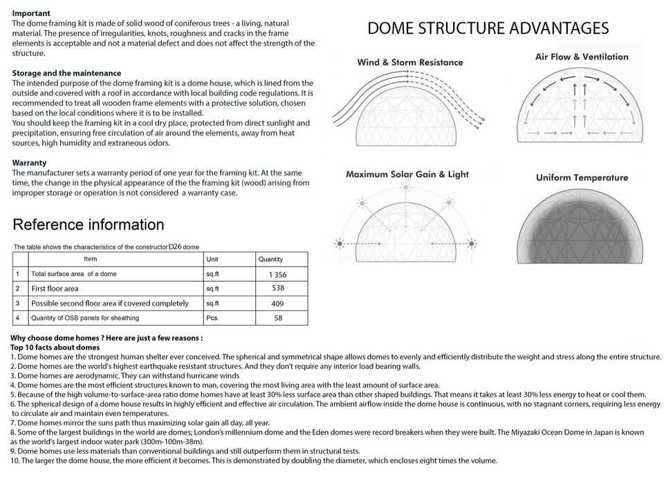 MOON HOUSE 26’ DIAM DOME FRAMING KIT PREFAB WOOD PRE-CUT DIY HOME FRAME ...