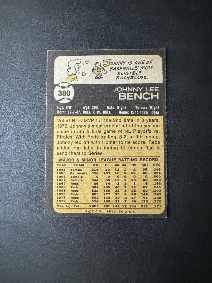 1973 TOPPS #380 JOHNNY BENCH HOF CIN REDS—POPULAR ISSUE💥*** (tgcs) | eBay