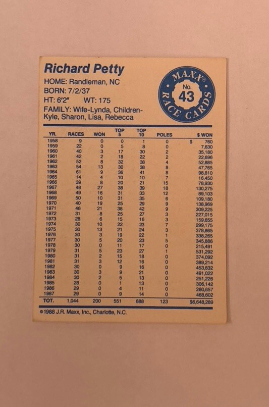 1988 Maxx Race Card #43 RICHARD PETTY ROOKIE RC | eBay
