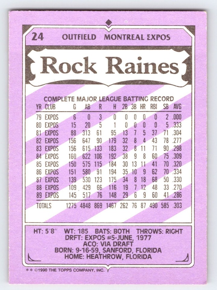 ROCK RAINES 1990 Topps Kay-Bee Toys Kings #24 Montreal Expos MLB | eBay
