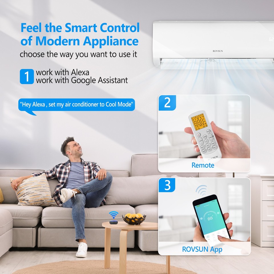 9000-12000BTU Mini Split Indoor Unit, 230V Ductless Wall Mounted Air ...