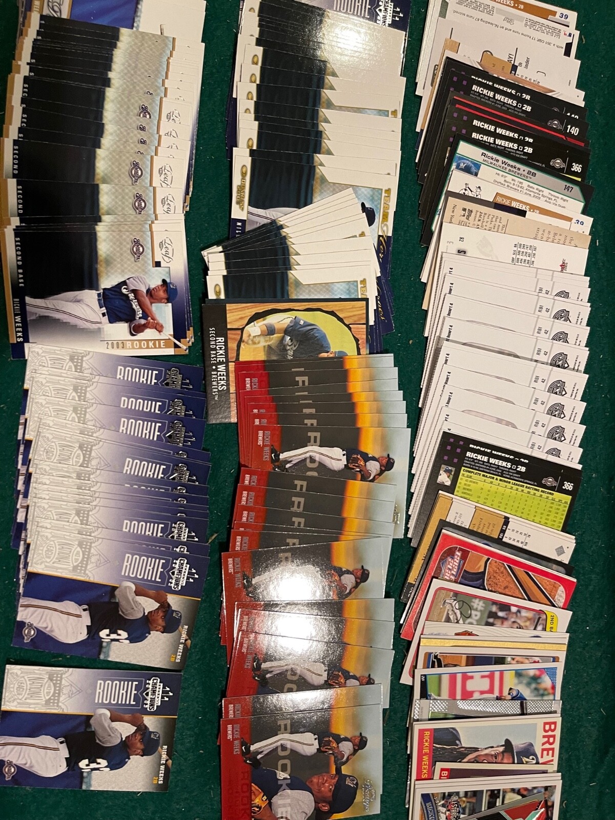 Huge Lot of Rickie Weeks Baseball Cards: 400-Count Box Full! | eBay