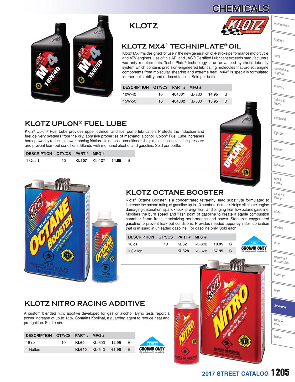 Klotz Nitro Power Additive (gal) KL-640 | eBay