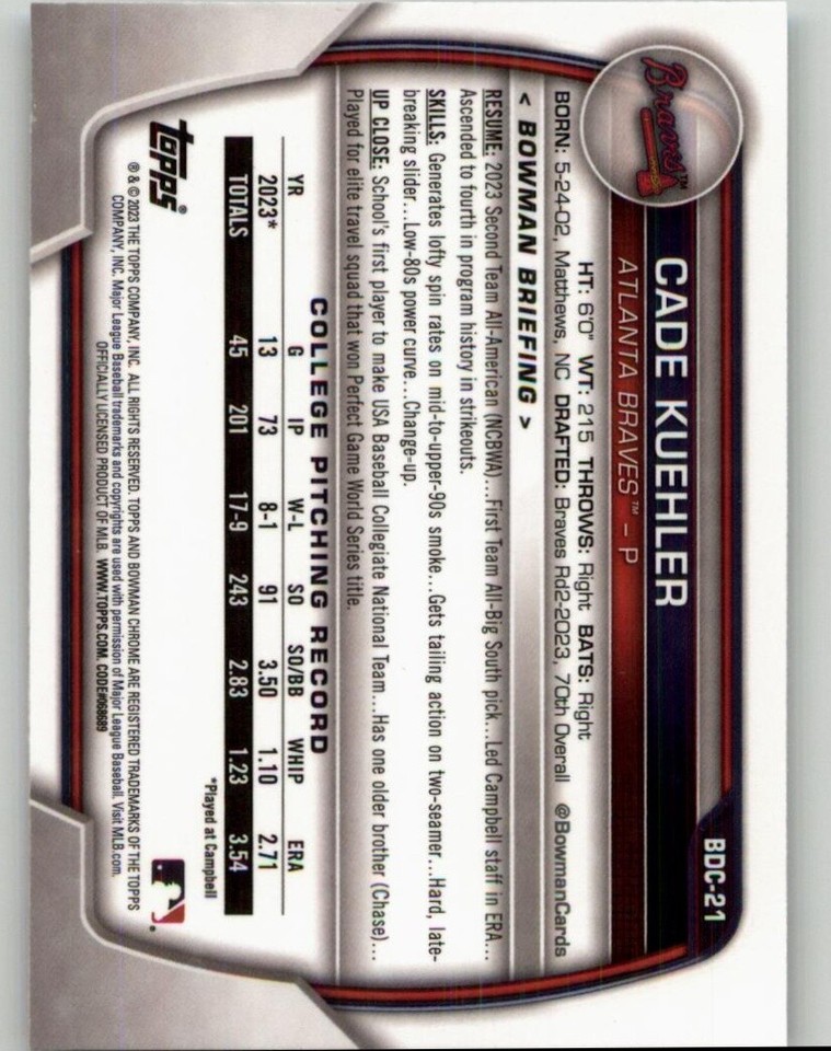 2023 Bowman Draft Cade Kuehler Chrome #BDC-21 Atlanta Braves | eBay