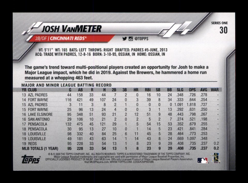 2020 Topps #30 Josh VanMeter Cincinnati Reds | eBay