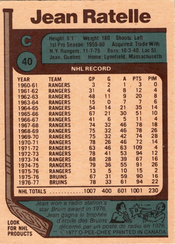 1977 Topps #40 Jean Ratelle | eBay