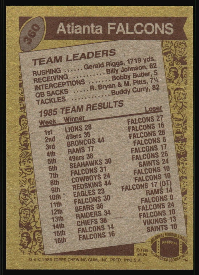 1986 Topps Falcons Team Leaders TL #360 Atlanta Falcons | eBay
