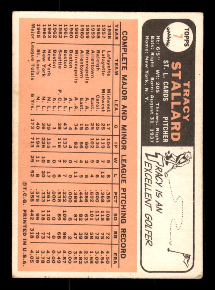 1966 Topps Baseball #7 Tracy Stallard VG *e2 | eBay