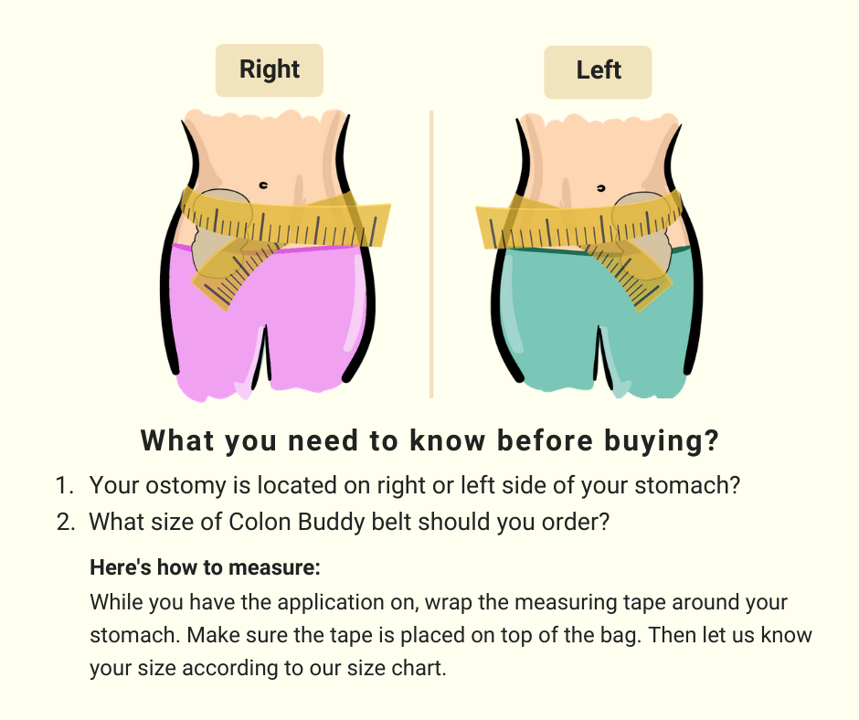 Ostomy/Stoma belt with double locking strap with proven satisfied ...