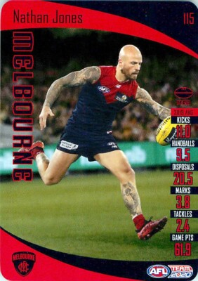 2020 MELBOURNE DEMONS AFL Card NATHAN JONES Teamcoach | eBay Australia