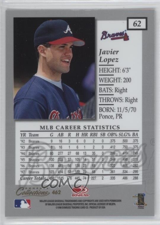 1998 Donruss Elite Javy Lopez Javier Lopez #62 | eBay