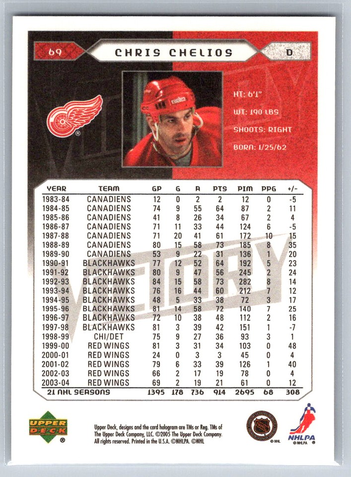 # 69 Chris Chelios Detroit Red Wings 2005-06 Upper Deck Victory | eBay