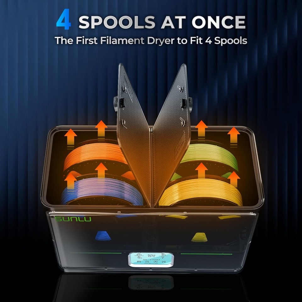 【2025 Special Bundle】 SUNLU Official Filament Dryer Box S4,Four-Spool ...