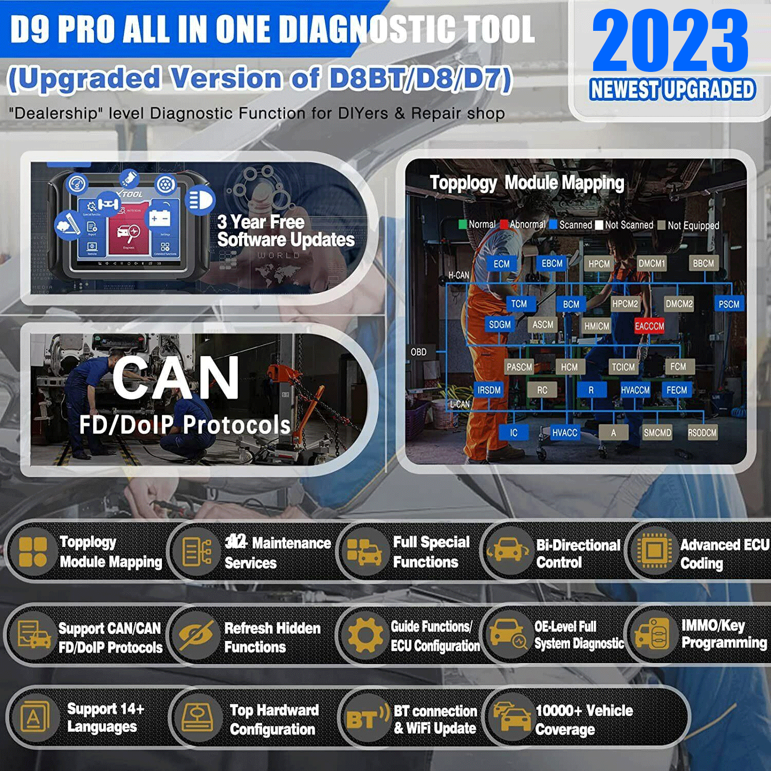 XTOOL D9 PRO Auto All System OBD2 Diagnostic Scanner DOIP CANFD ...