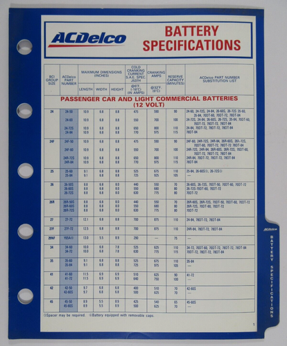 1997 ACDelco Battery Specifications Chart CH-7SP | Paper | Parts Catalog