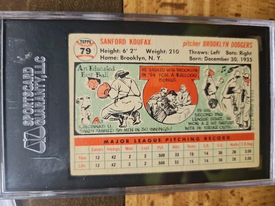 1956 Topps #79 Sandy Koufax SGC 3 White Back 2nd Year HOF DODGERS | eBay