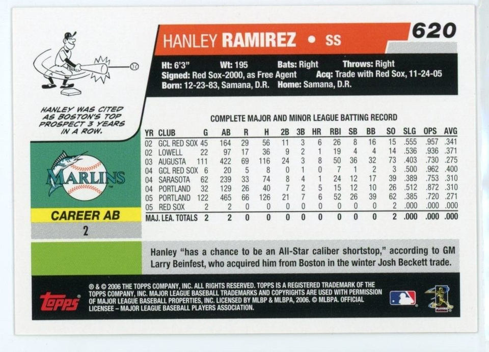 2006 Topps Hanley Ramirez #620 Rookie RC | eBay