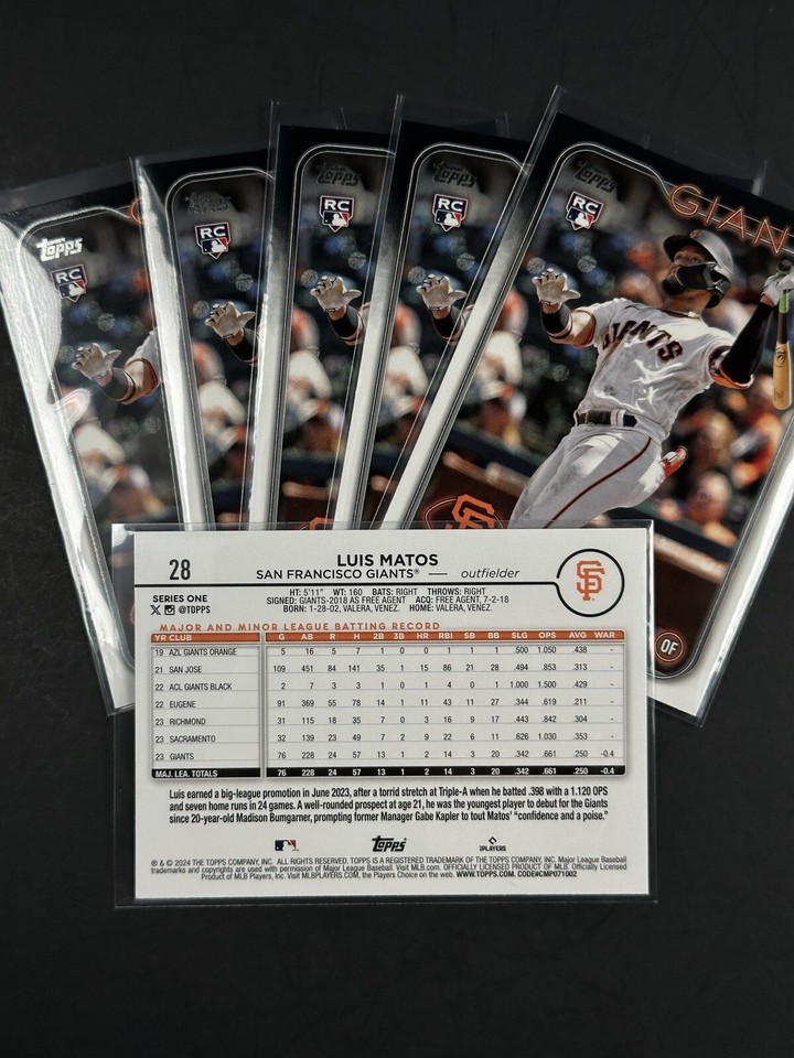 2024 Topps #28 Luis Matos 6 Card Lot San Franscisco Giants RC | eBay