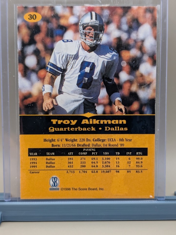 1996 All-Sport PPF #30 Troy Aikman QB Dallas Cowboys ***40% OFF 2 ...