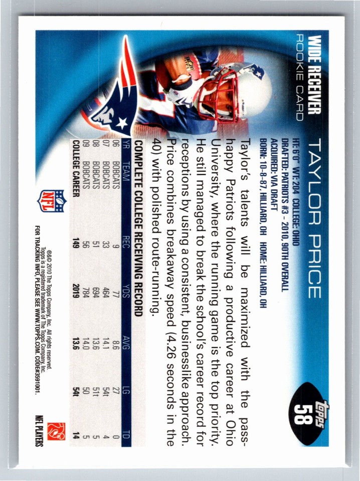 2009 Topps Football Rookie Card RC Taylor Price New England Patriots ...