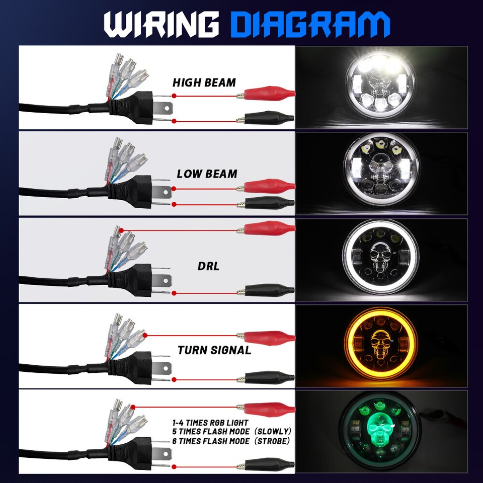 RGB Skull 5-3/4" 5.75 LED Headlight Hi-lo Beam Halo DRL for Motorcycle ...