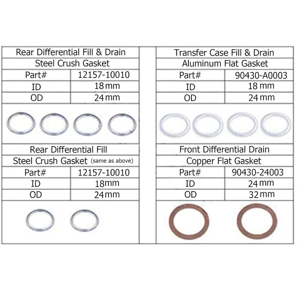 Differential Drain Plug Crush Washers for Toyota 4Runner Tacoma Tundra ...