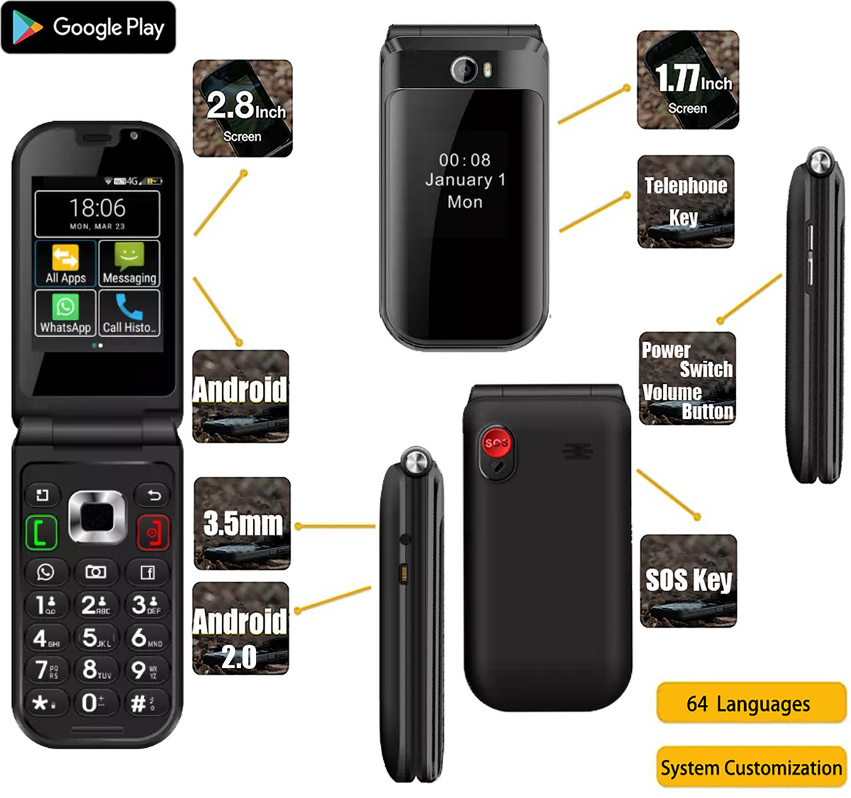 TIQ Mini Q5 Review || A Slim CAT S22 : r/dumbphones