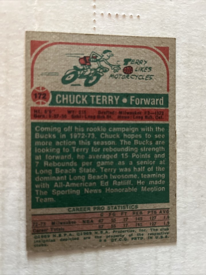 1974 Chuck Terry Milwaukee Bucks Topps Basketball Card #172 | eBay