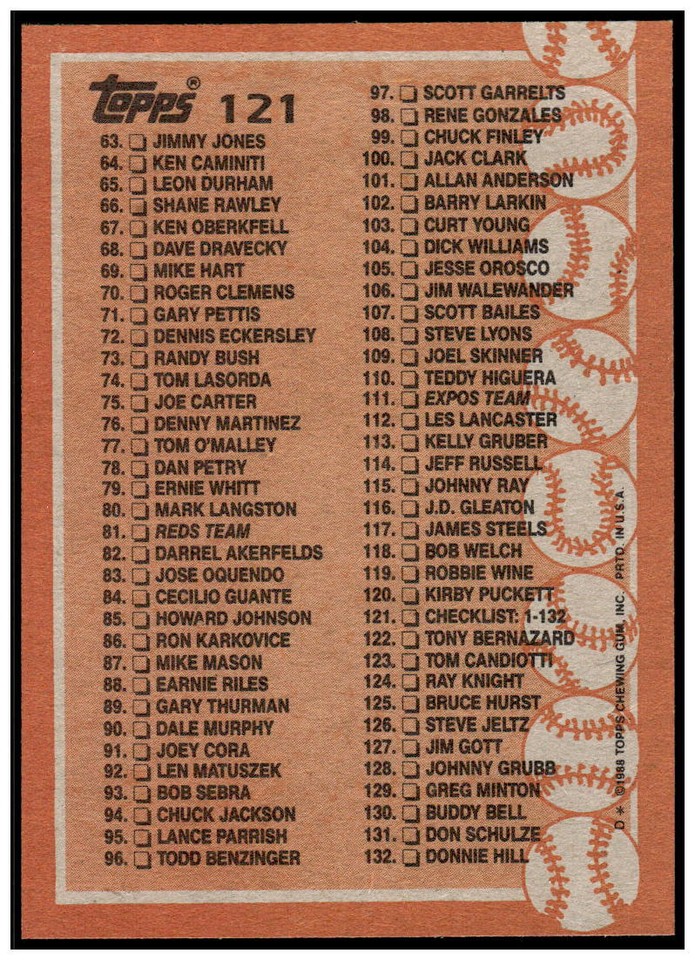 1988 Topps #121 Checklist: 1-132 CL NM | eBay