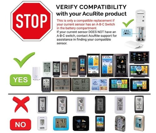 AcuRite Wireless Indoor Outdoor 06002m / 592txr Temperature & Humidity ...