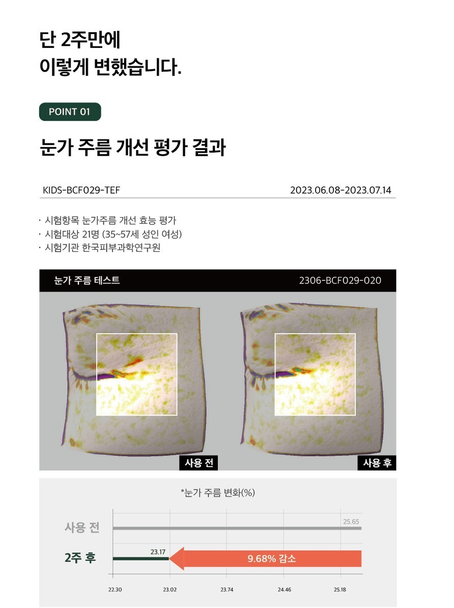 Meditold AACI Cream 20ml / 0.68 fl.oz × 2EA | eBay