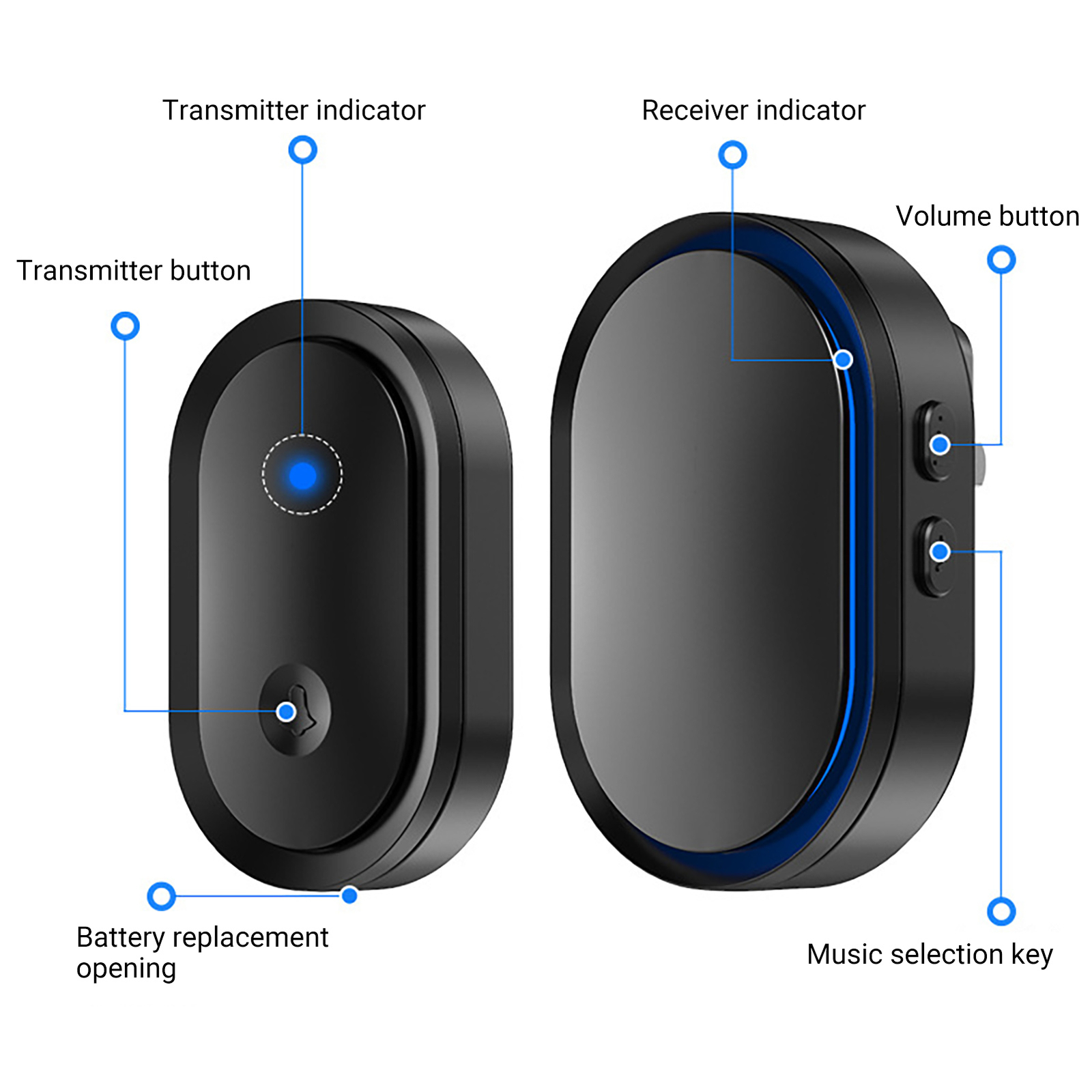 1 Set Wireless Door Bell with Indicator 36 Music Long Range Cordless ...