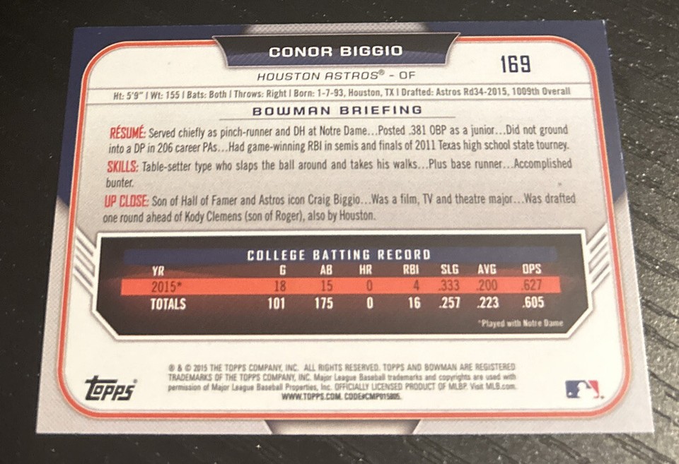 2015 Bowman Conor Biggio 1st Bowman | eBay