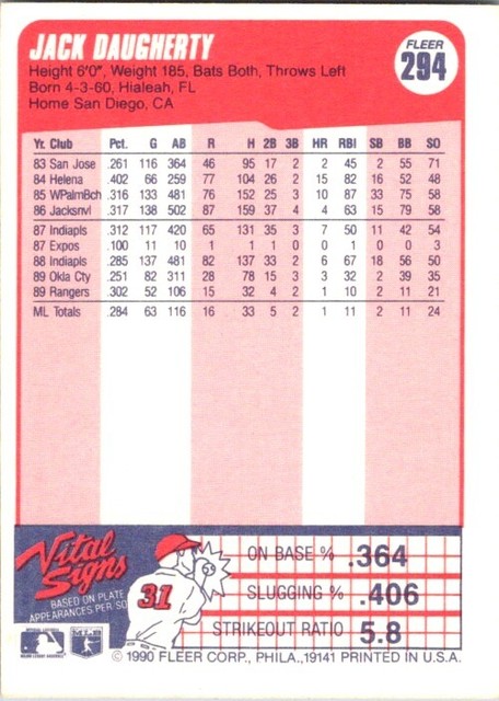 1990 Fleer - #294 Jack Daugherty (RC) for sale online | eBay