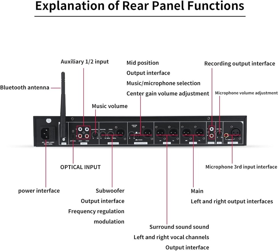 Professional Karaoke Processor Audio Processor Pre-Effects KTV Digital ...
