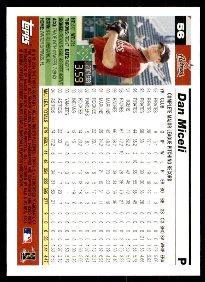 2005 Topps Dan Miceli Baseball Cards #56 | eBay