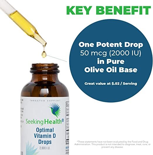 Optimal Vitamin D Drops - Liquid Vitamin D - High Potency - 2,000 IU ...