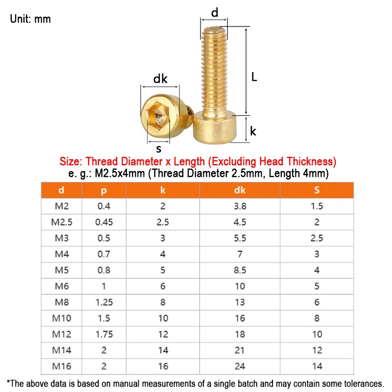 Brass Socket Cap Head Screw M2.5 M3 M4 M5 M6 M8 M10 M12 Allen Bolts Hex ...