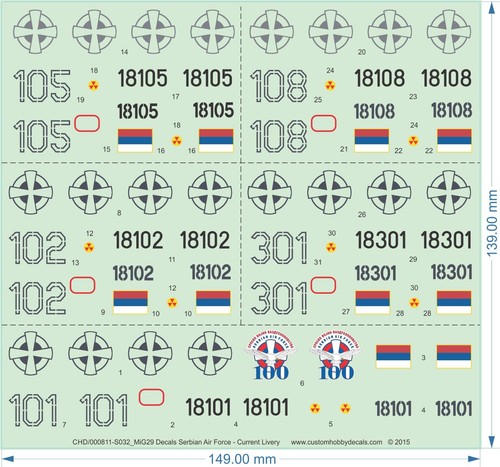 Serbian Air Force - MiG29 (2015) - Water Decal | eBay Australia