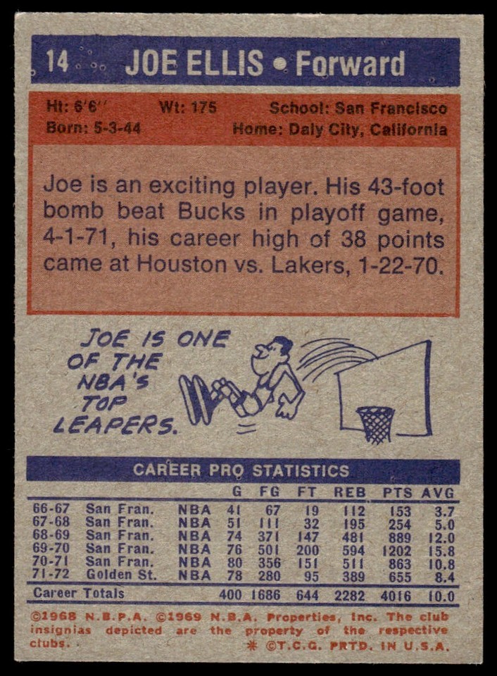 1972-73 Topps Joe Ellis set break Golden State Warriors #14 | eBay