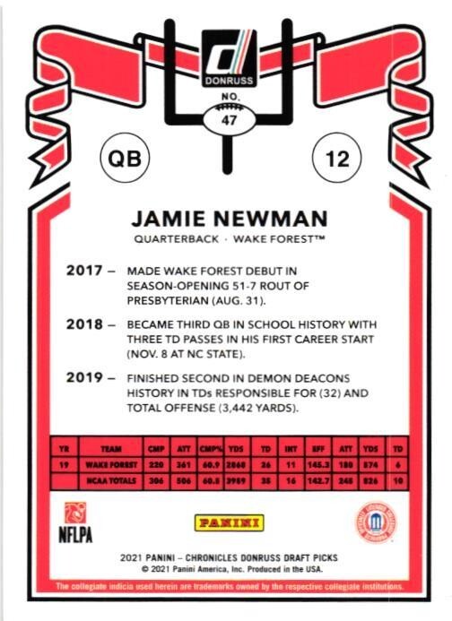 Jamie Newman 2021 Panini Chronicles Football Draft Picks #47 | eBay