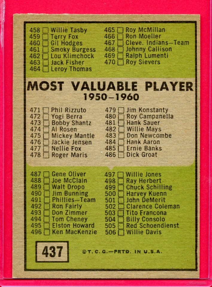 1961 TOPPS Baseball Complete Your Set 201 - 587 | eBay