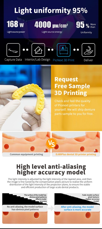 Dental Model 3D Printer LCD Printer Clinic Lab 8K Resin 3D Printing ...