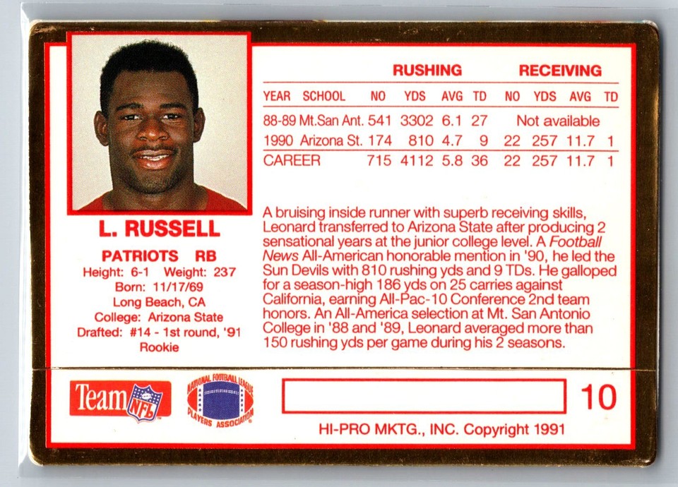 1991 Action Packed Rookie/Update Leonard Russell Rookie RC #10 | eBay