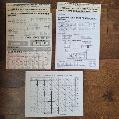 Anzio Struggle For Italy 1943-1945 4th Edition War Board Game, w ...