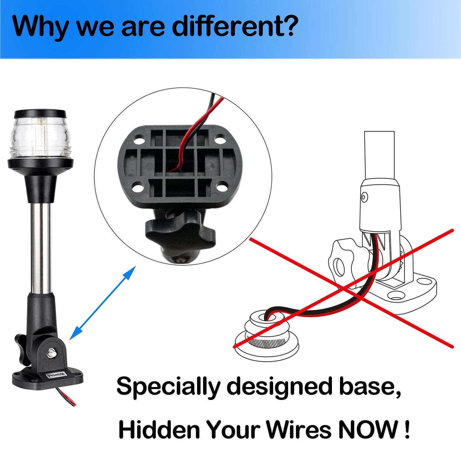 Made 3-NM LED Fold Down Boat Stern Light All Round 360° Boat Anchor ...